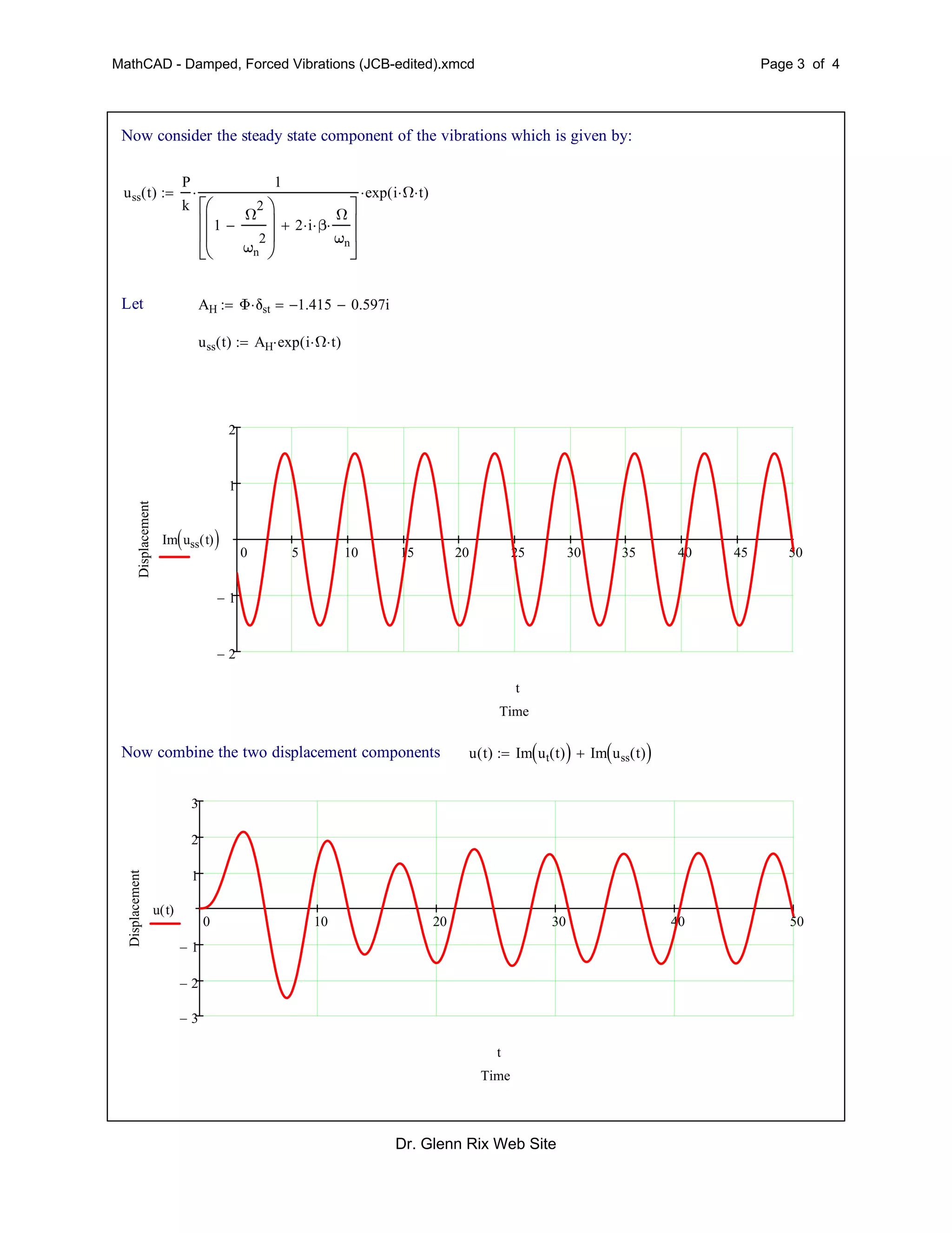 Math cad damped, forced vibrations (jcb-edited) | PDF