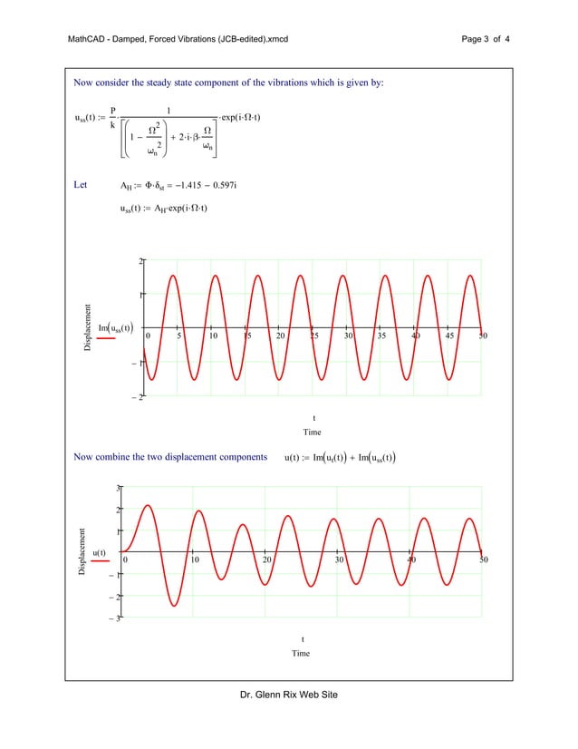 Math cad damped, forced vibrations (jcb-edited) | PDF