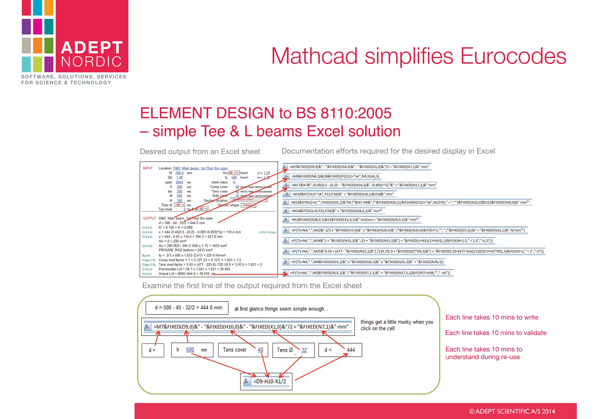 Mathcad -eurocodes-save time! 1401 | PDF