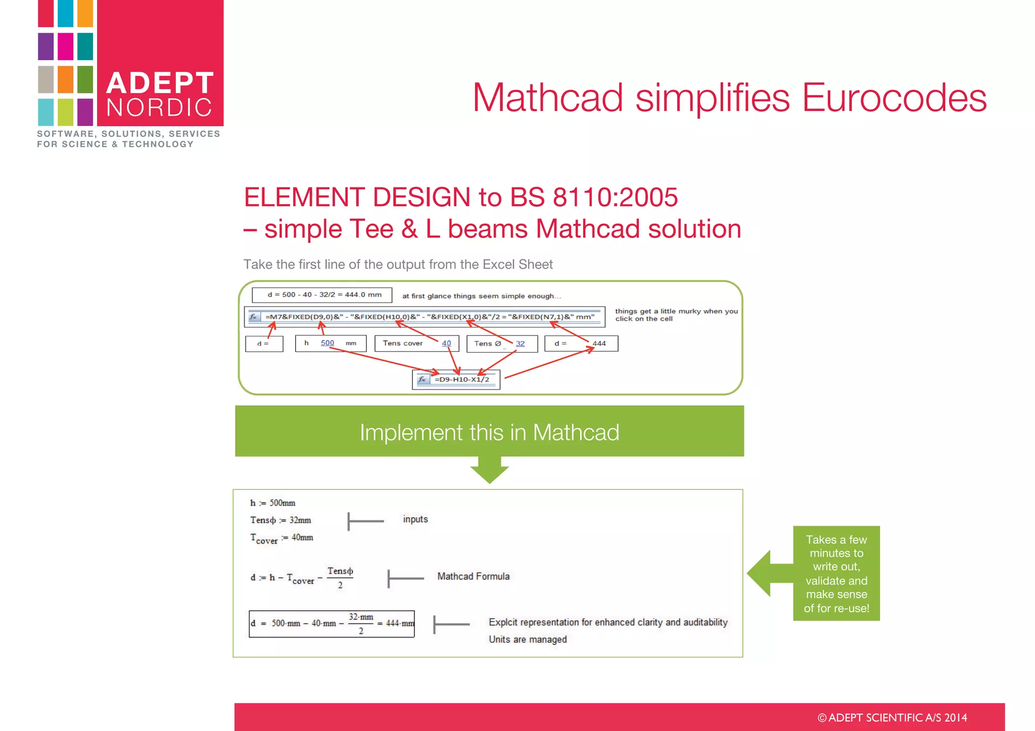 Mathcad -eurocodes-save time! 1401 | PDF