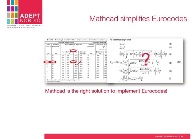 Mathcad -eurocodes-save time! 1401 | PDF | Technology & Computing
