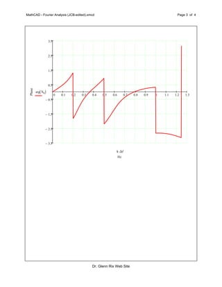 Math cad fourier analysis (jcb-edited) | PDF