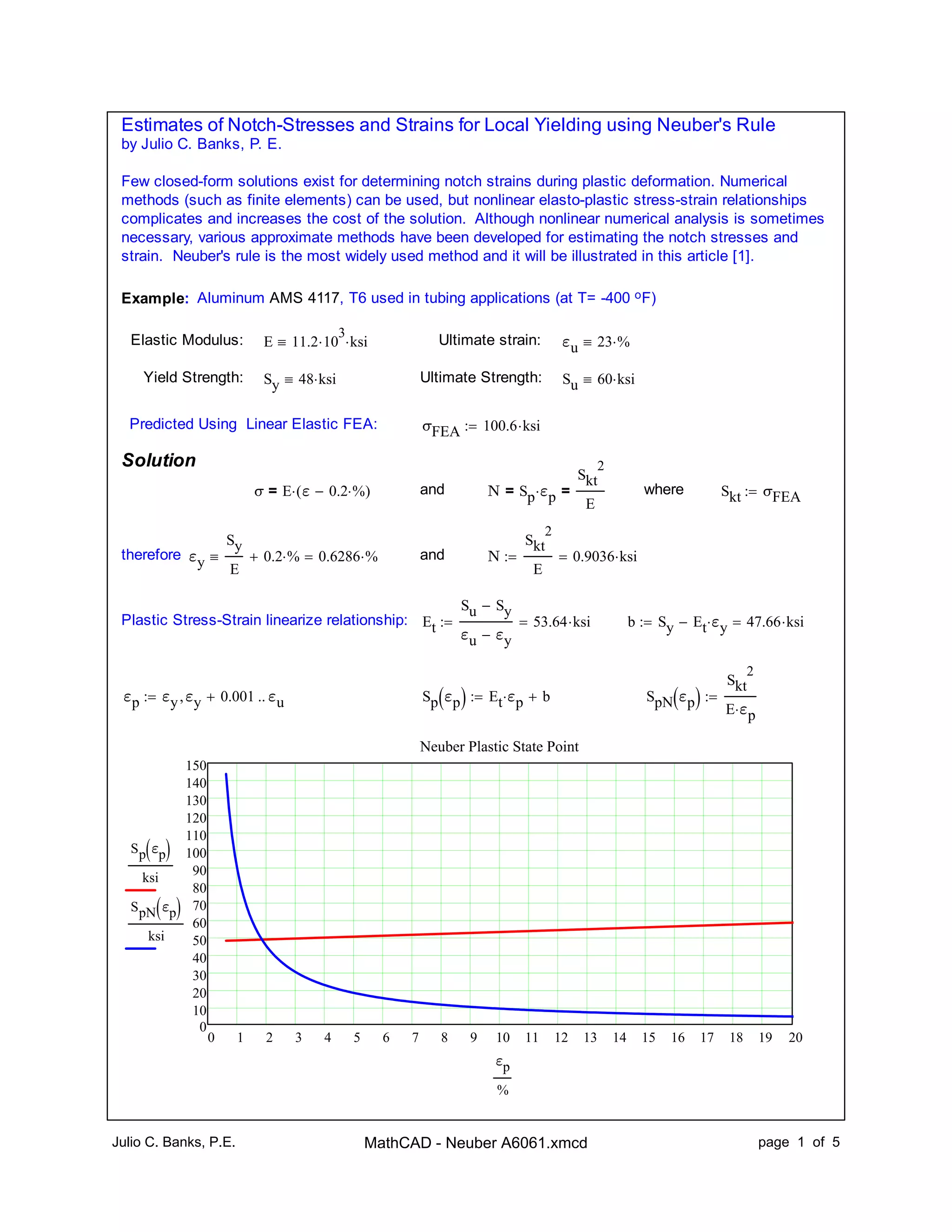 MathCAD Neuber A6061 | PDF