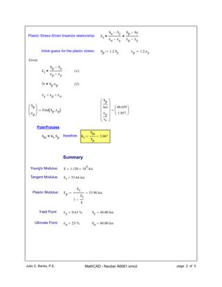 MathCAD Neuber A6061 | PDF
