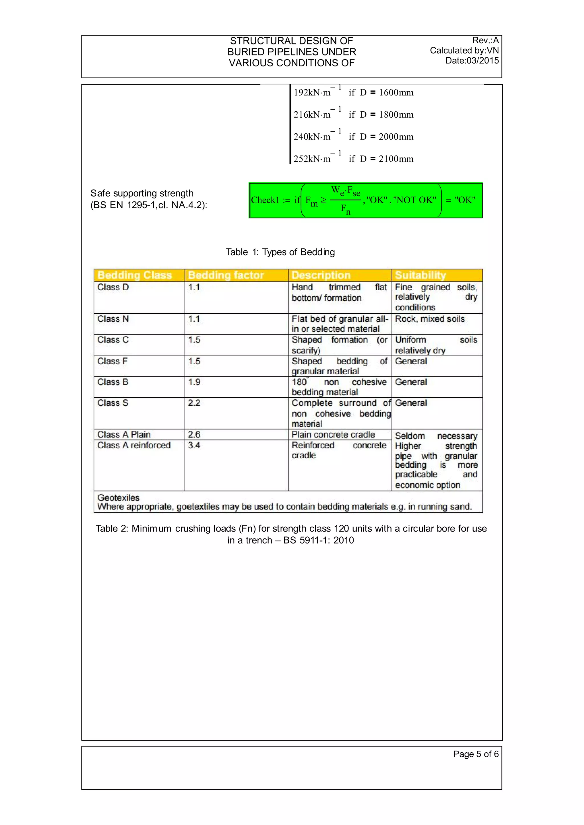 STRUCTURAL DESIGN OF PIPE CULVERT TO BS EN 1295-1 | PDF