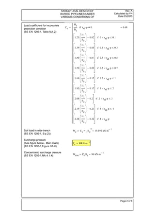 STRUCTURAL DESIGN OF PIPE CULVERT TO BS EN 1295-1 | PDF