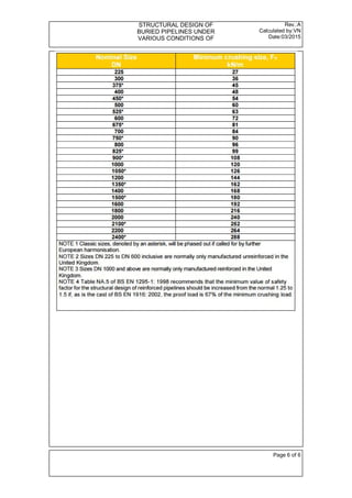 STRUCTURAL DESIGN OF PIPE CULVERT TO BS EN 1295-1 | PDF