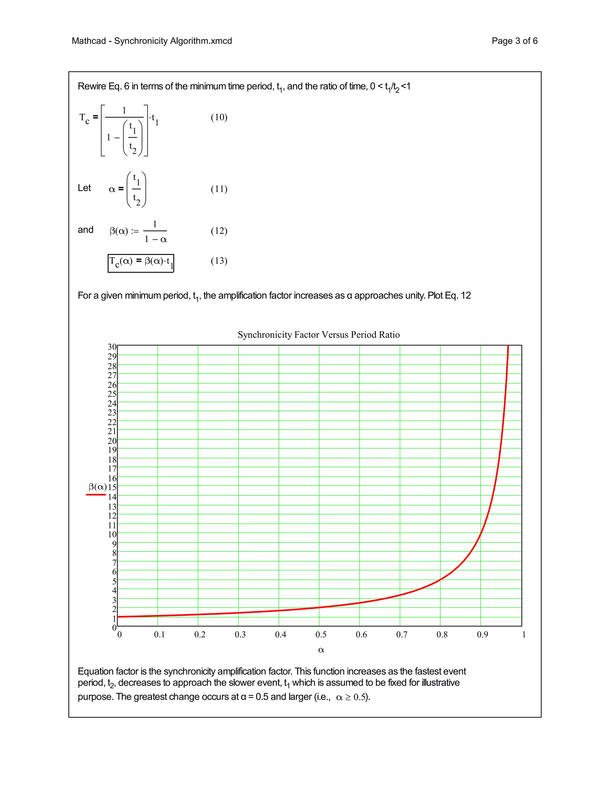 Mathcad Synchronicity Algorithmpdf 8381