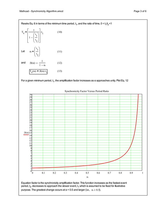MathCAD - Synchronicity Algorithm.pdf