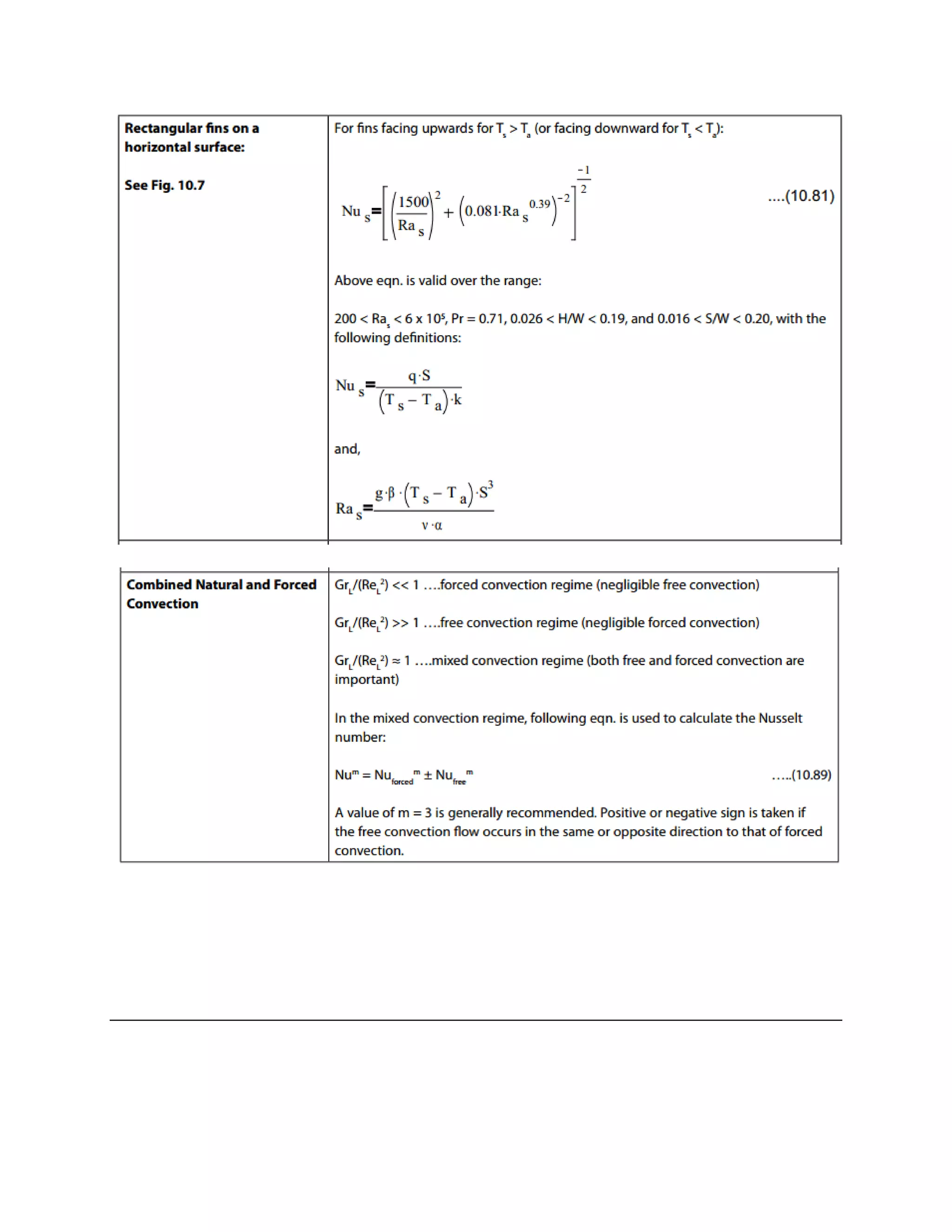 Mathcad Functions for Natural (or free) convection heat transfer ...