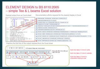Mathcad presentation | PPT