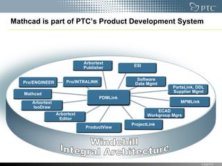 Mathcad - A product from PTC | PPT