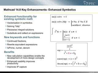 Mathcad - A product from PTC | PPT
