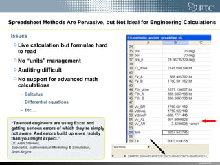 Mathcad - A product from PTC | PPT