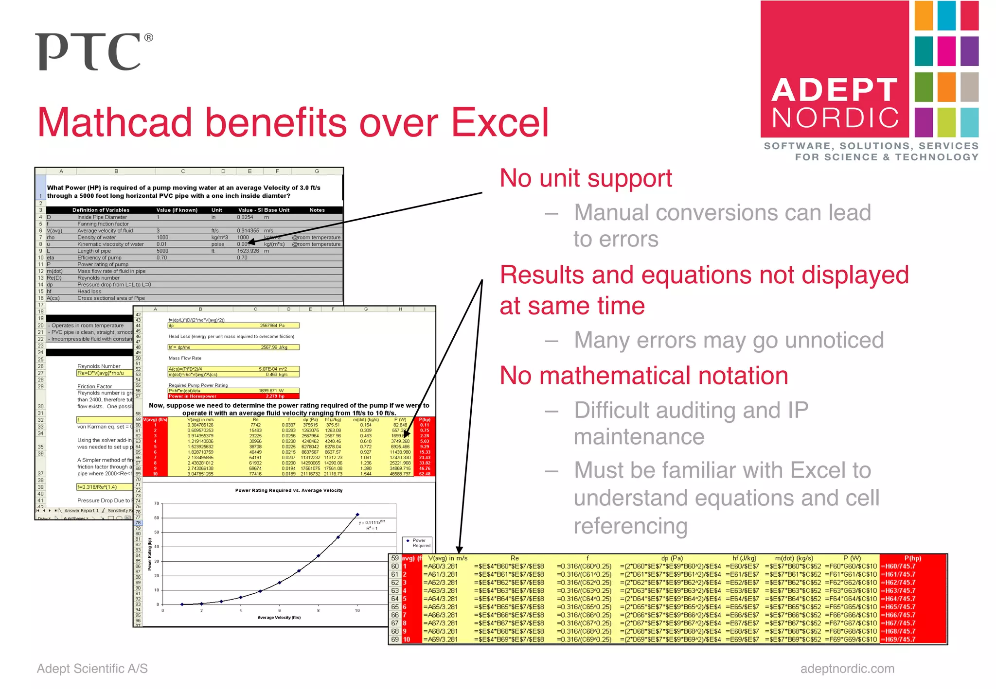Mathcad vs excel presentation 1311 | PDF | Science