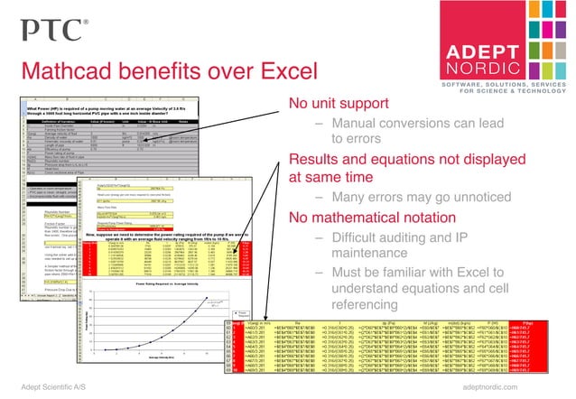 Mathcad vs excel presentation 1311 | PDF | Science