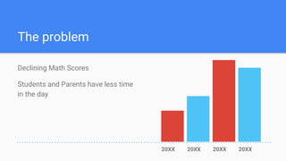 Math Celebrity Pitch Deck | PPTX