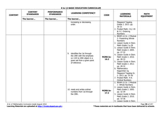 Math_CG_with_tagged_mathematics_equipment.pdf