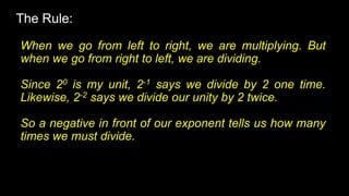 Math chapter 3 non-positive integer exponents with materials | PPT