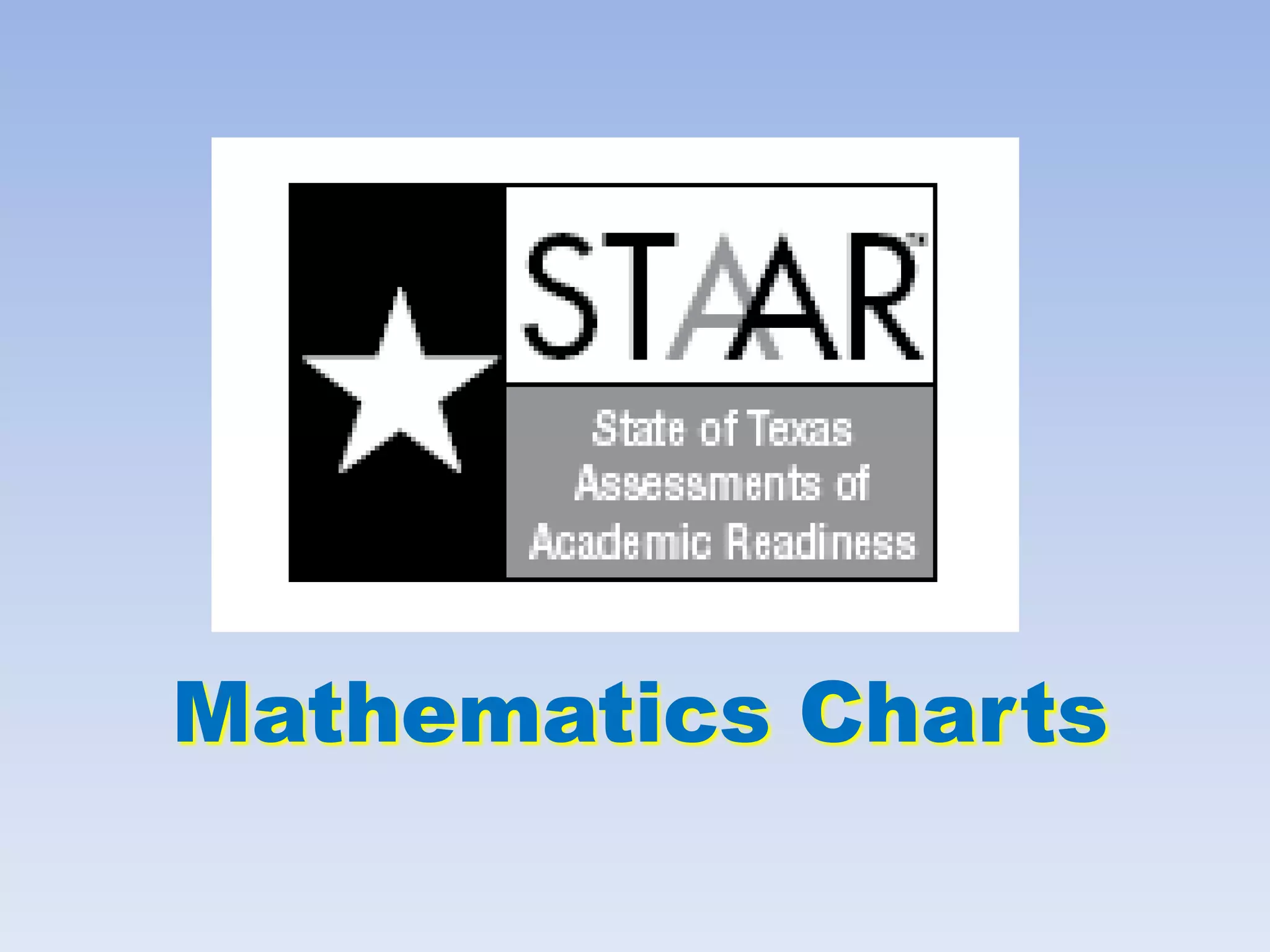 Math chart model lesson | PPT
