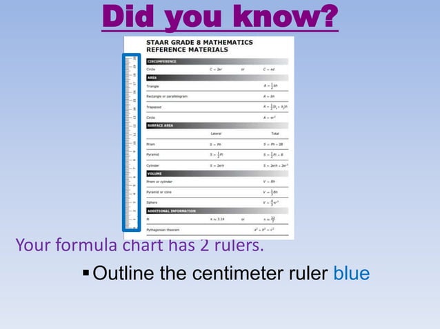 Math chart model lesson | PPT