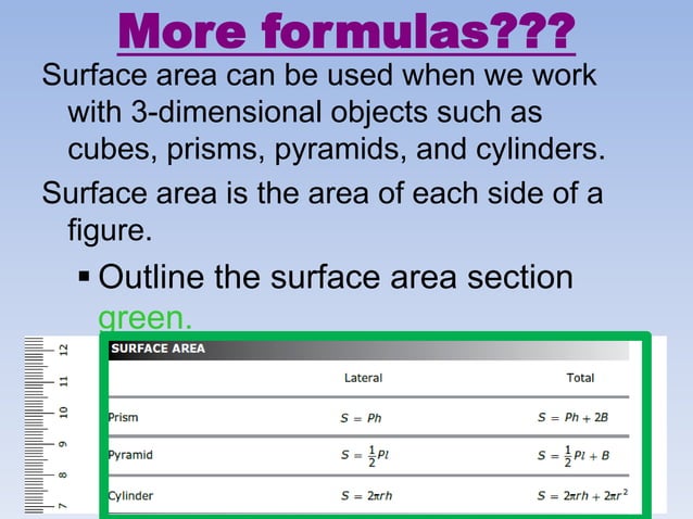 Math chart model lesson | PPT