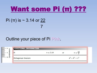 Math chart model lesson | PPT