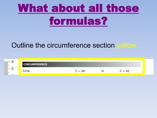 Math chart model lesson | PPT