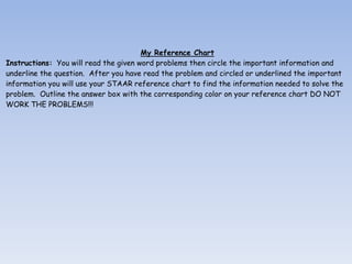 Math chart model lesson | PPT