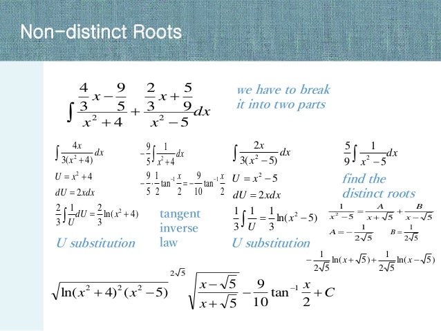 partial fractions calculus integration