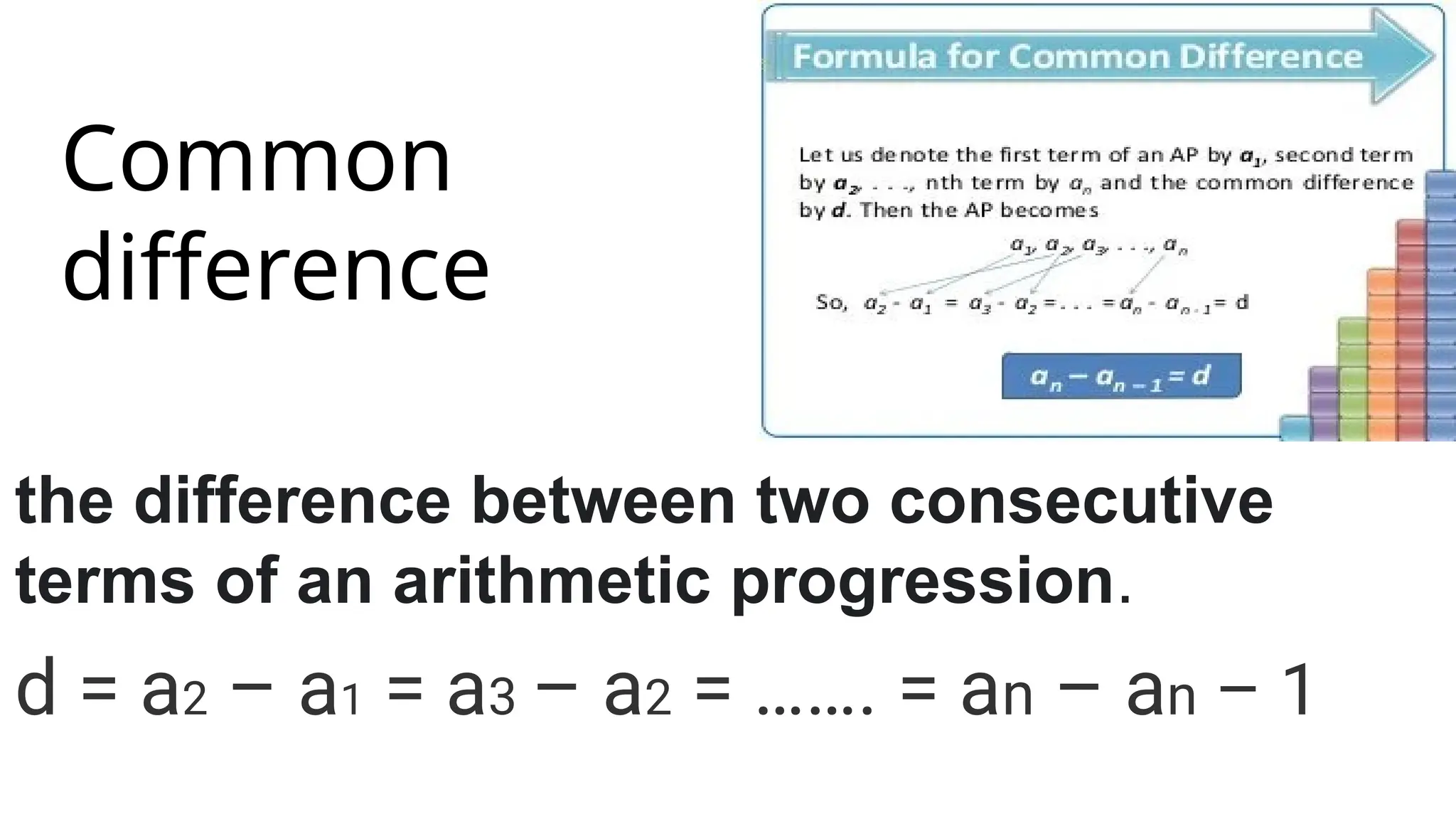 MATH CLASS 10 CH 5 PPT PRESENTATION.pptx