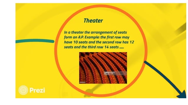 MATH CLASS 10 CH 5 PPT PRESENTATION.pptx