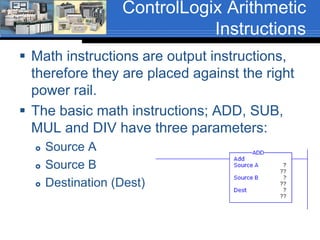 Math cl ccw_siemens_rev01_fa16 | PPTX