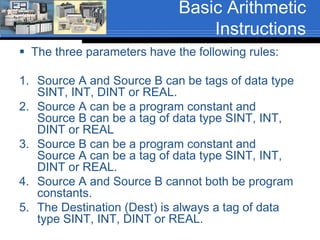 Math cl ccw_siemens_rev01_fa16 | PPTX