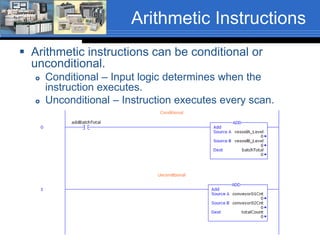 Math cl ccw_siemens_rev01_fa16 | PPTX