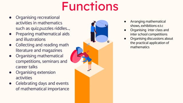 Mathematics club objectives, need and importance of mathematics club ...