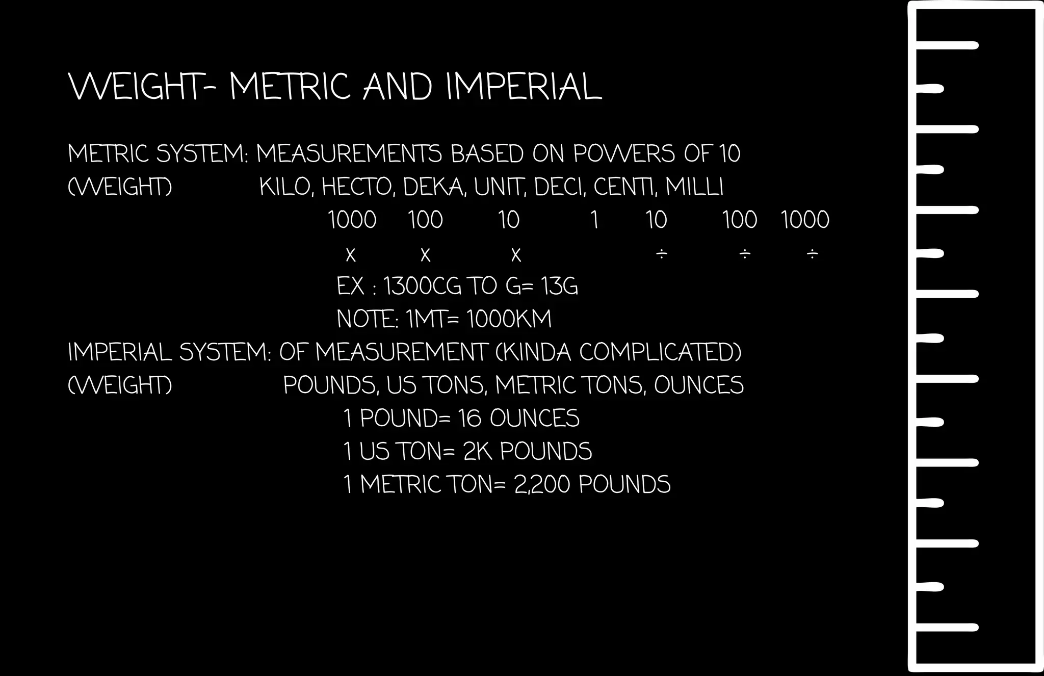 Math Lesson 1: Measurement Conversions | PPT