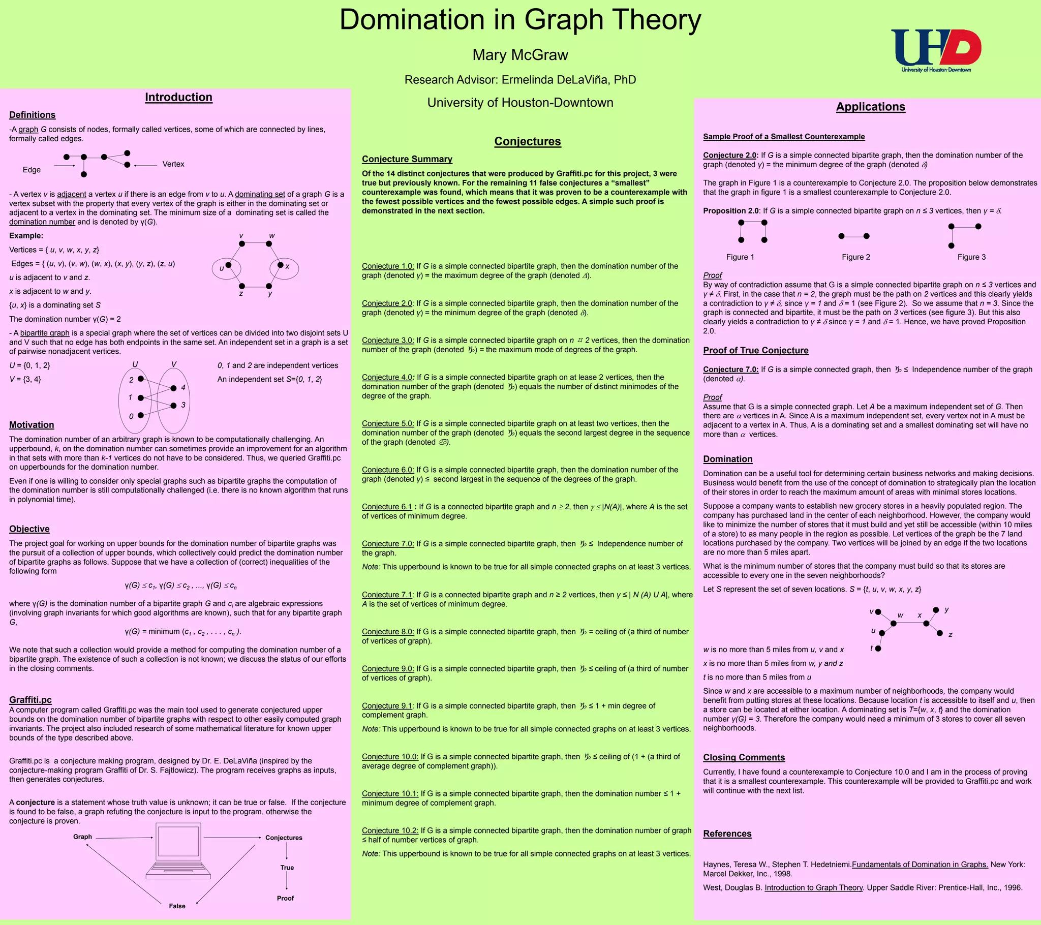 Math Conference Poster | PPT