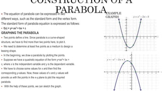 math conic sections.pptx