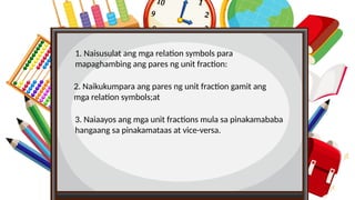 MATH 2 unit fraction powerpoint presentation | PPT