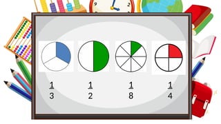 MATH 2 unit fraction powerpoint presentation | PPT
