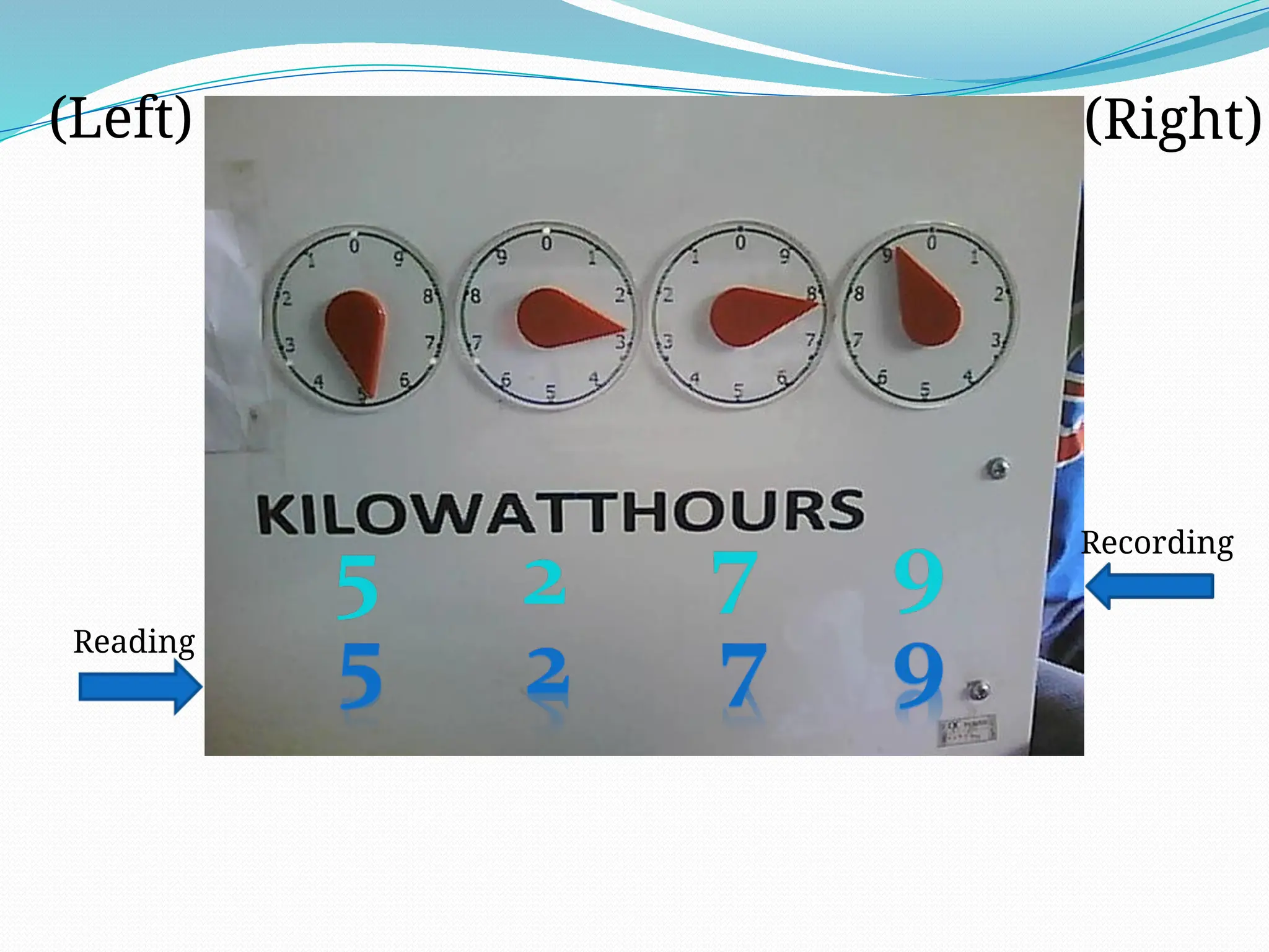 math cot 4th quarter.pptx -Read and interpret electric meter reading ...