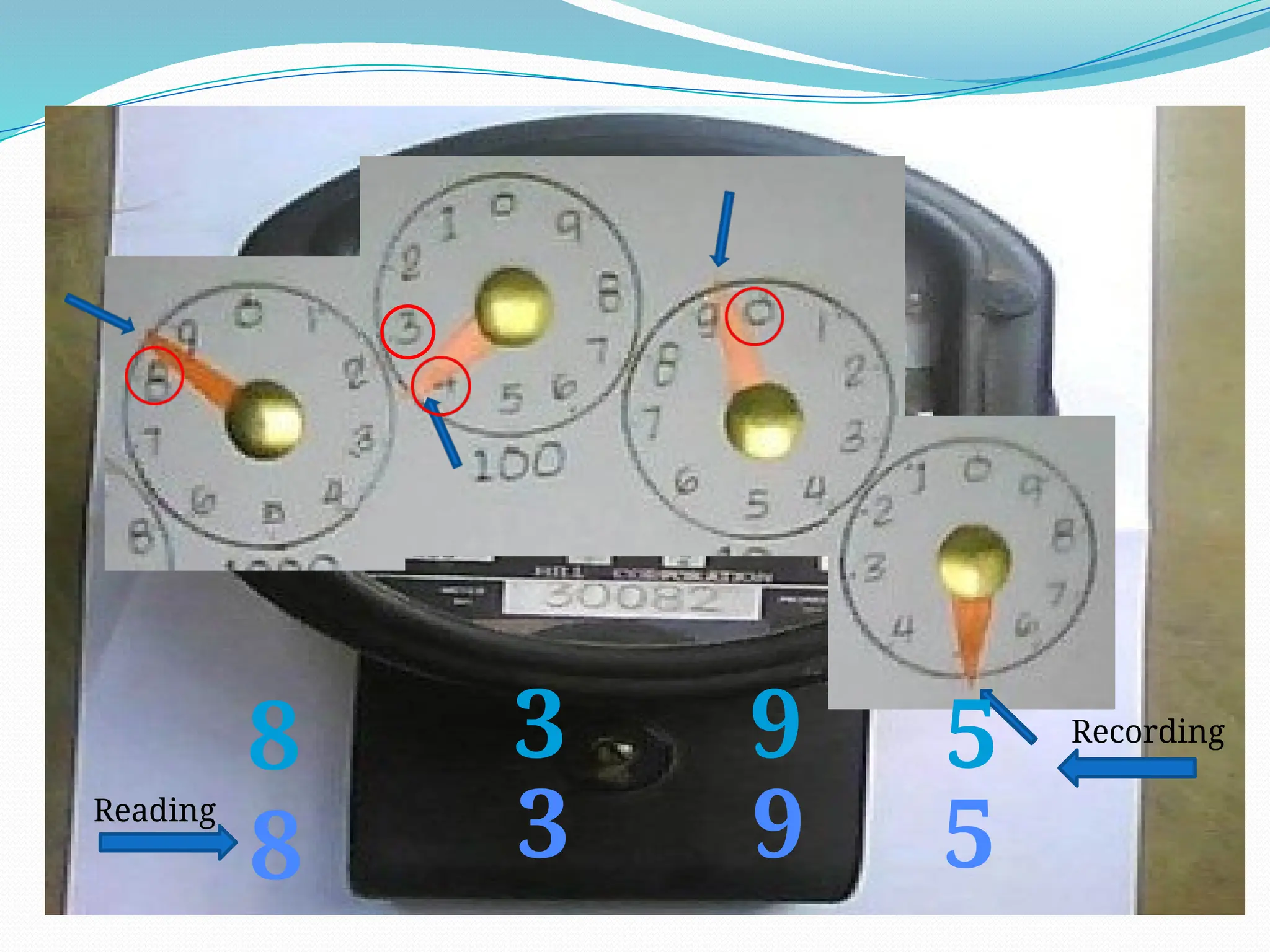 math cot 4th quarter.pptx -Read and interpret electric meter reading. (M6ME-IVd-100) | PPTX