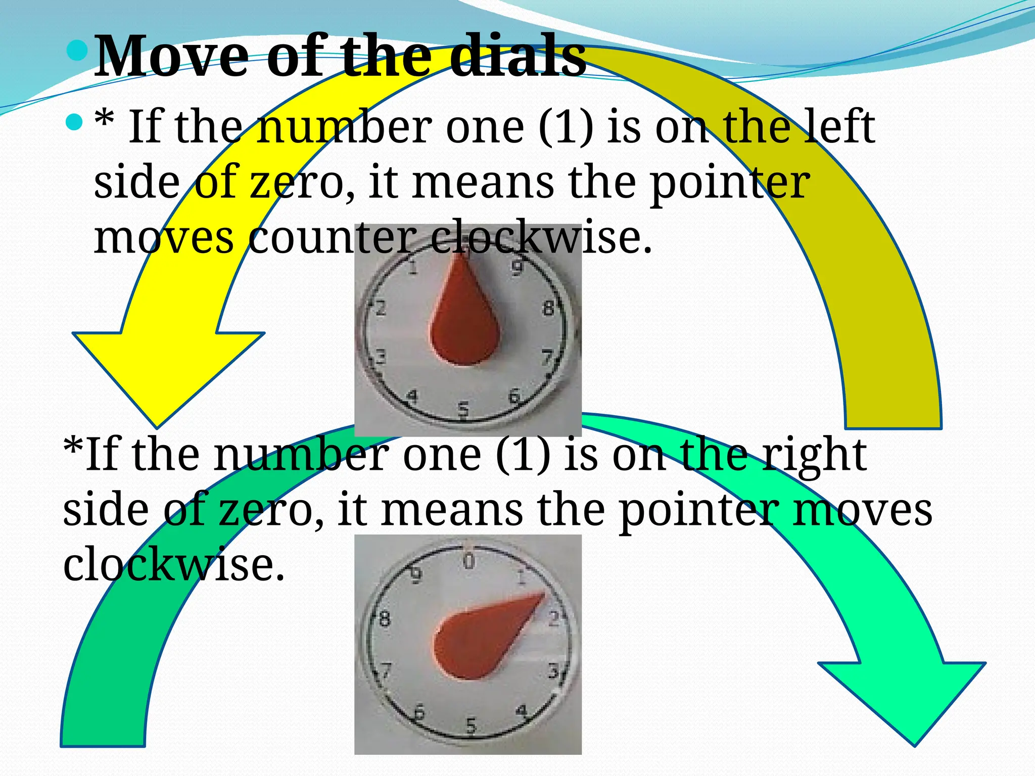 math cot 4th quarter.pptx -Read and interpret electric meter reading ...