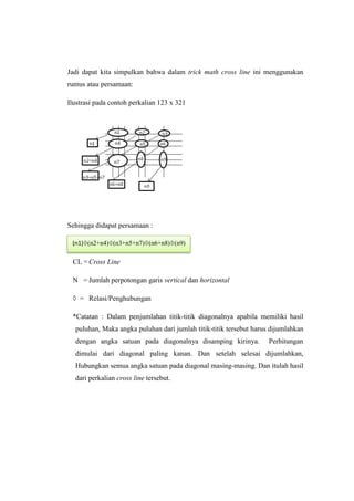Math cross line1 | PDF