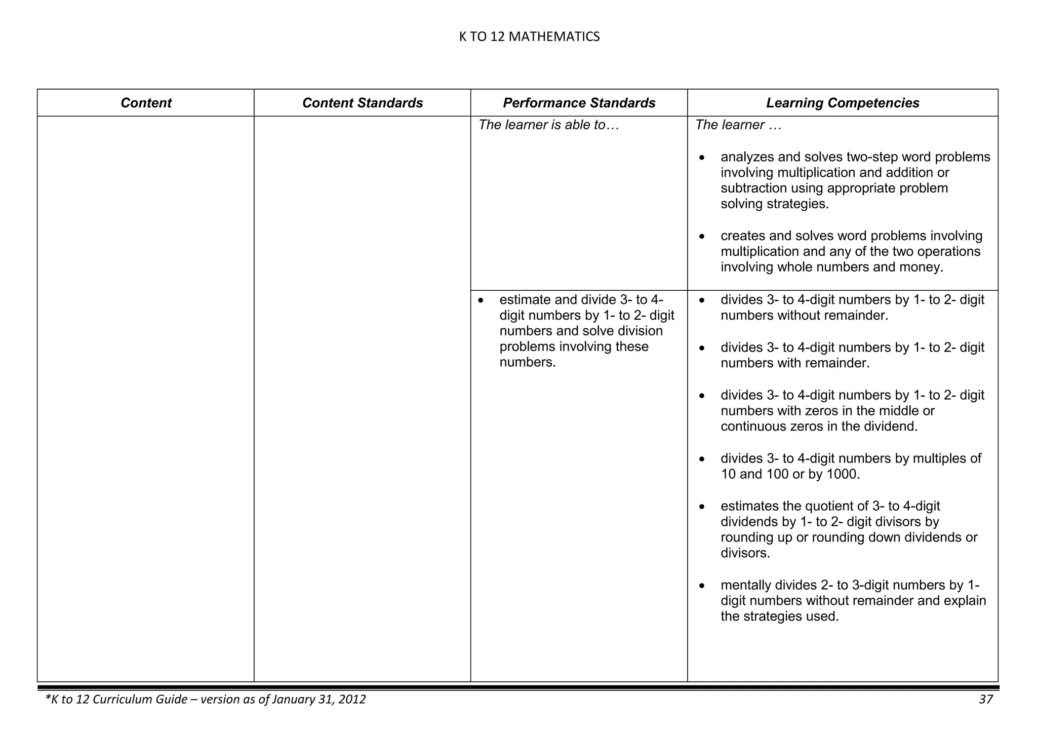k to 12 Math curriculum guide | PDF