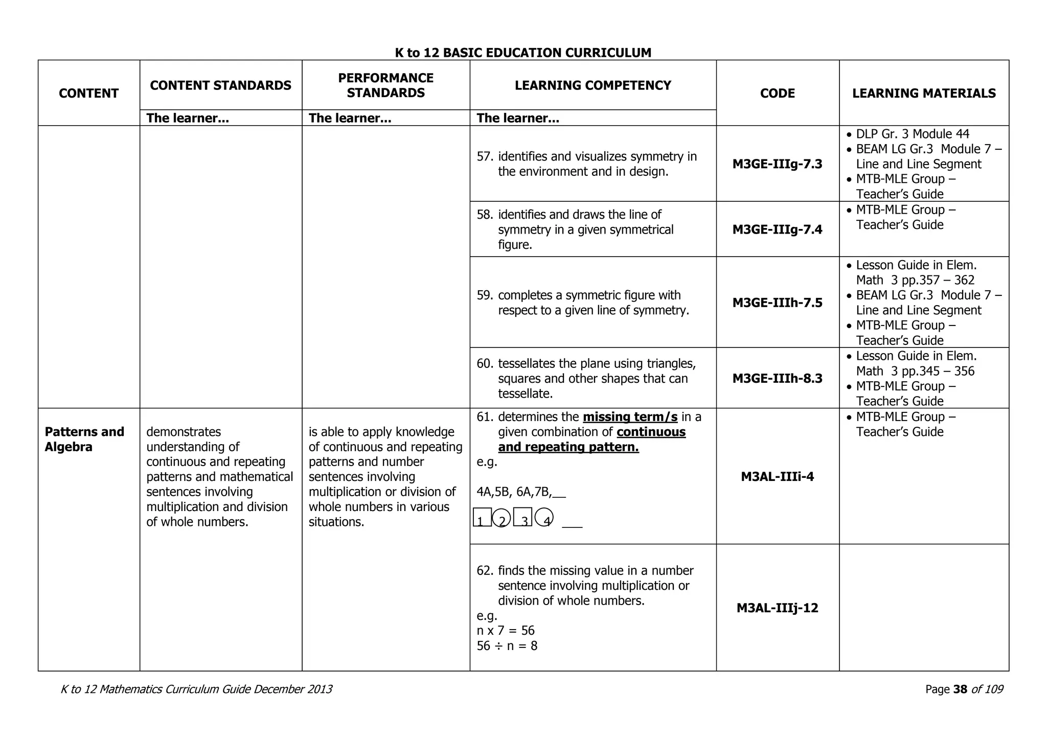 Mathematics K to 12 | PDF