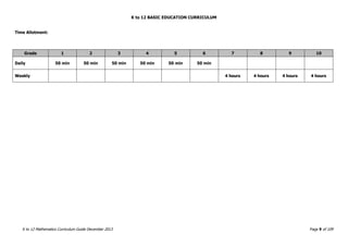 Mathematics K to 12 | PDF