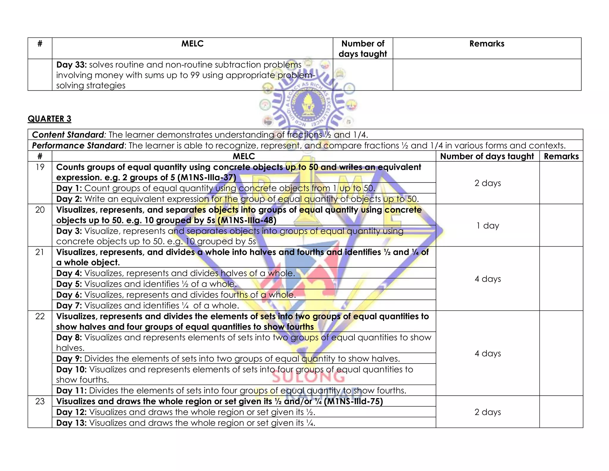 Math DBOW.pdf | Educational Assessment | Education