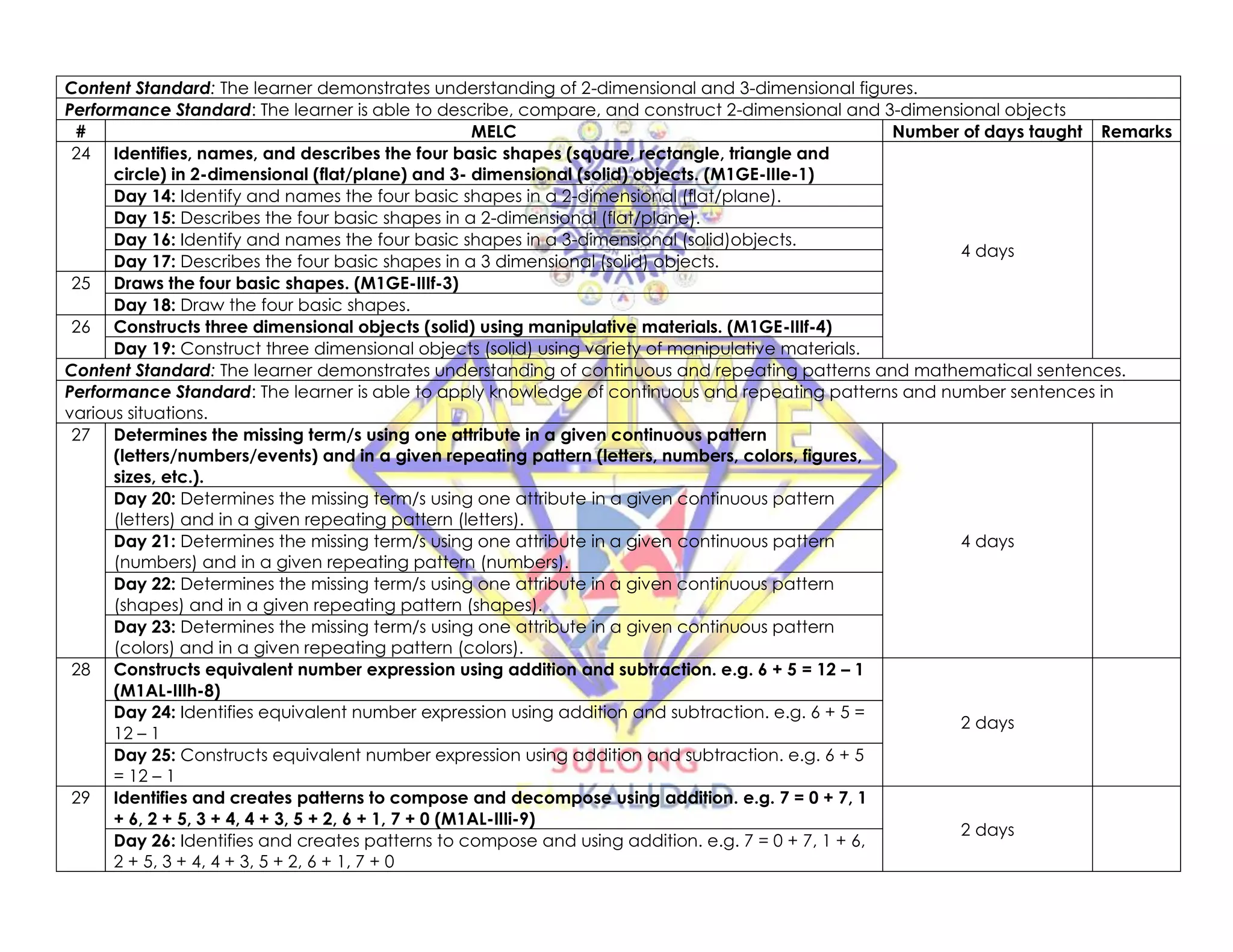 Math DBOW.pdf | Educational Assessment | Education